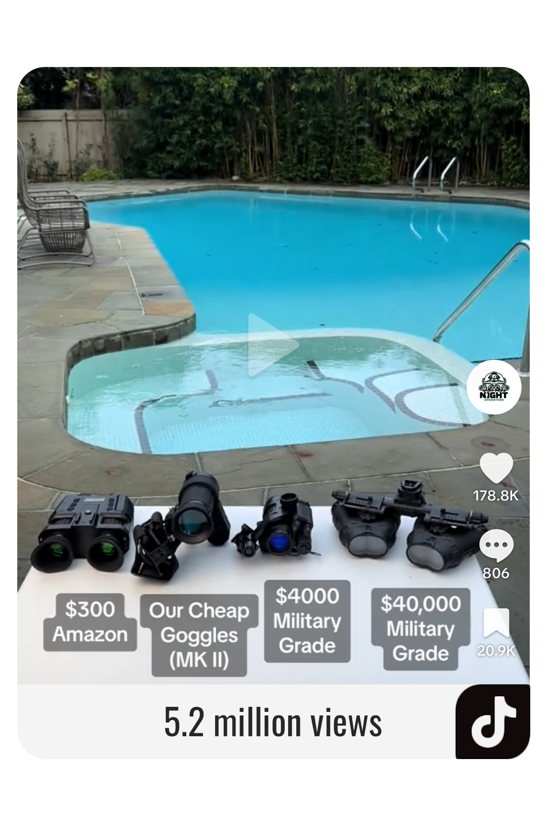 Night Operators™ Helmet