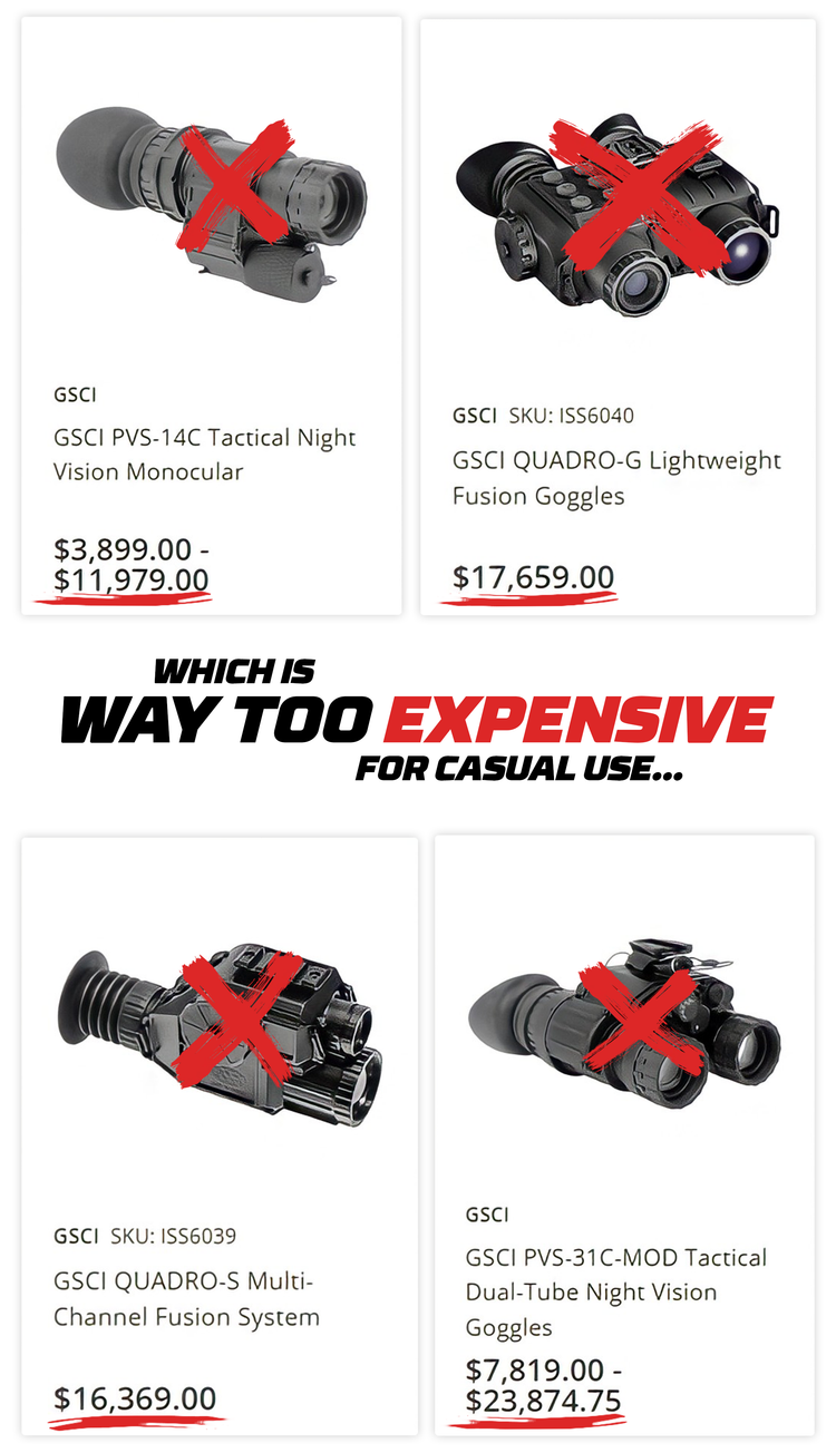 Night Operators PRO 1.0 NVG